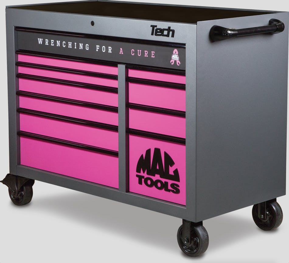 Mac Tools Releases Breast Cancer Awareness Tool Box | October 07, 2015 ...