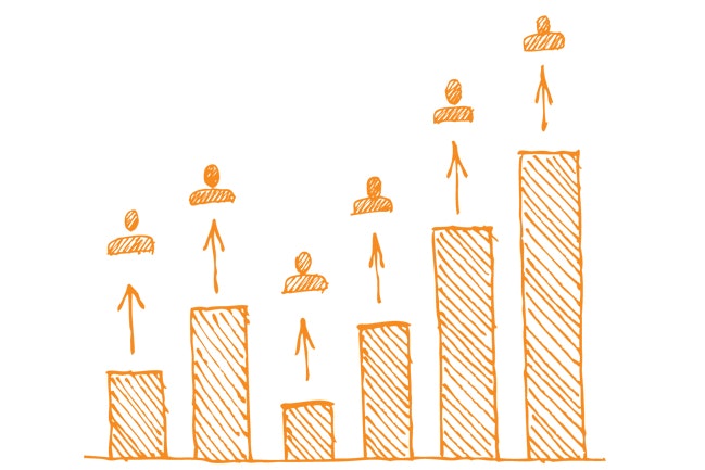 Developing a Performance Improvement Plan | | FenderBender and ABRN