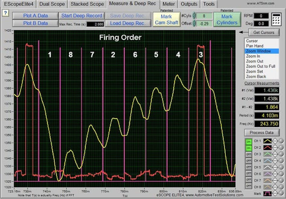Misfire Detection A New Approach Fenderbender