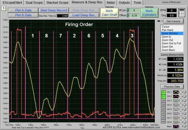 Misfire Detection A New Approach Fenderbender