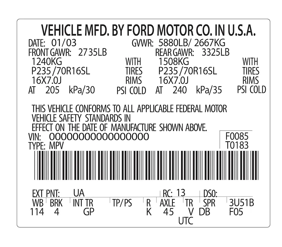 Auto Data Labels | FenderBender